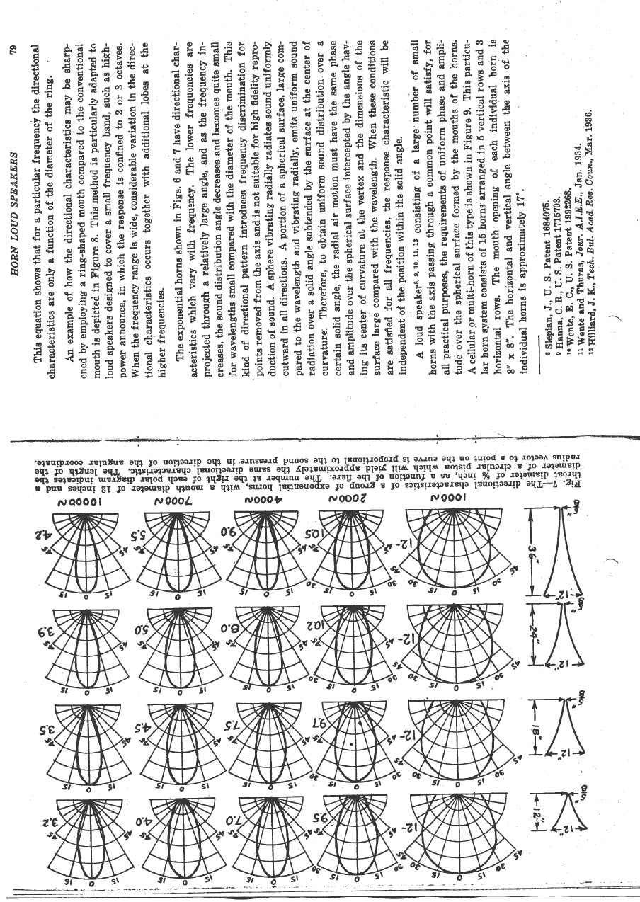 audiofilofine field coil speakers: harry f olson